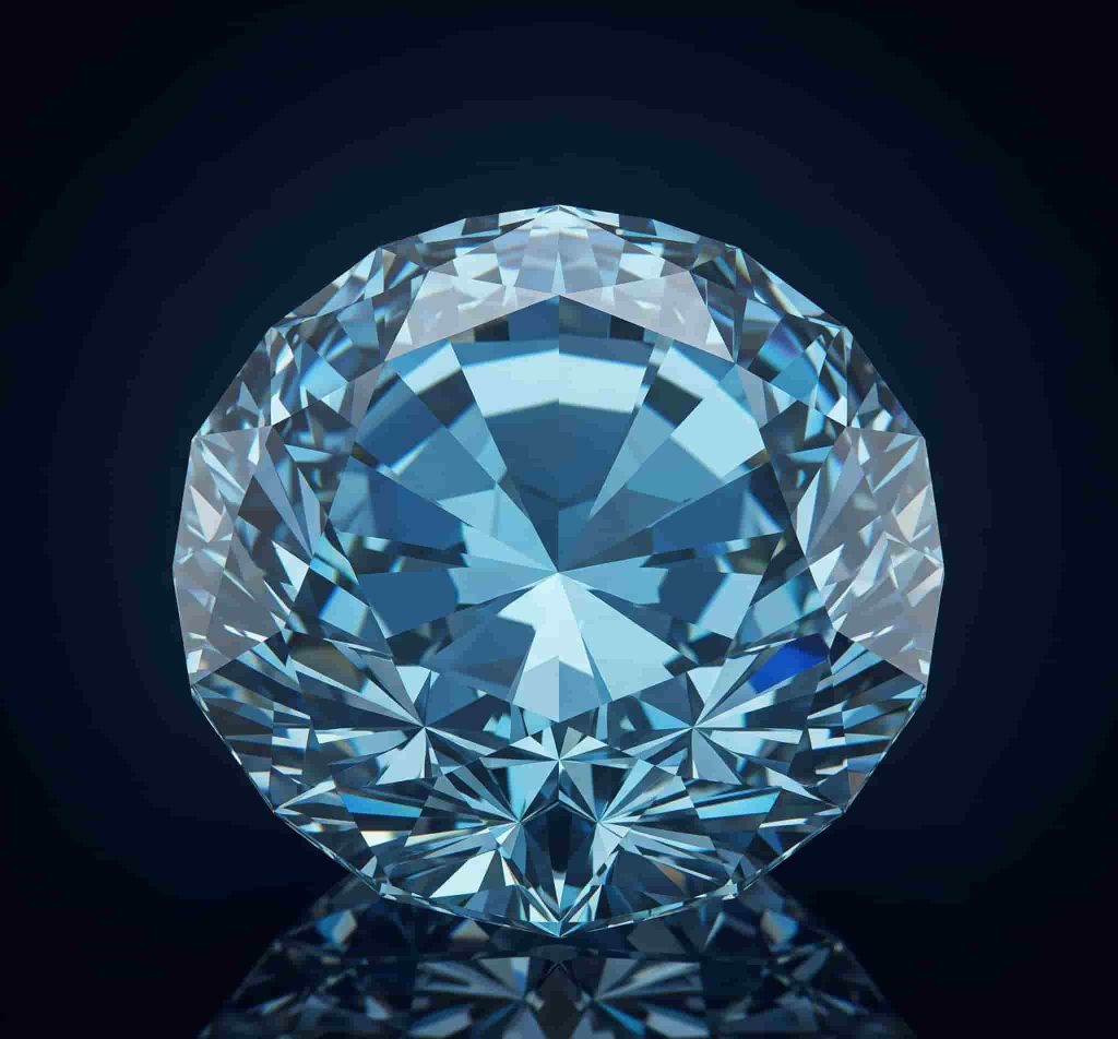 Blue Gemstones: List of Precious Blue Stones Name