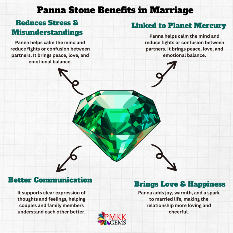 [21+] Panna Stone Benefits for Female, Male & Marriage